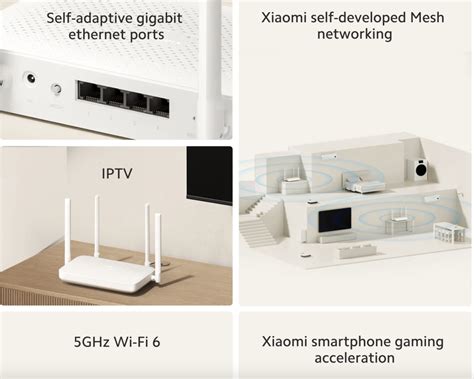 Xiaomi Router AX1500 With Wi Fi 6 And Up To 1500 Mbps Announced For Global Markets The Tech