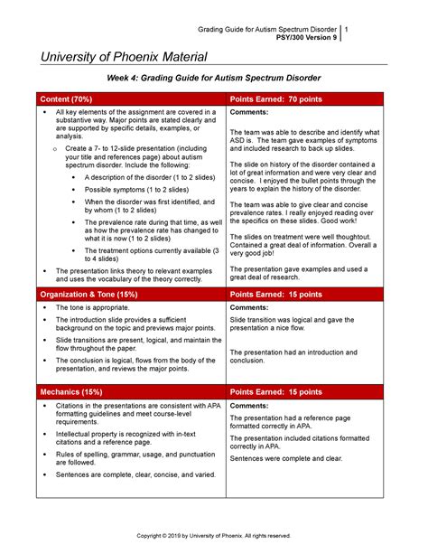 Group 3 Autism Spectrum Disorder Grading Guide 4 Grading Guide For
