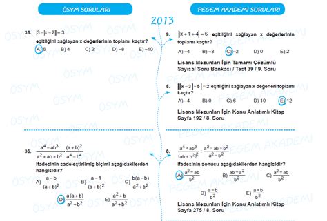 KPSS PDF DOSYALARI Pegem Akademi Matematik Konu Anlatımı PDF