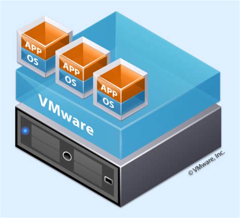 Protecting VMware ESXi Improve Security Using A Firewall And Proxy Server