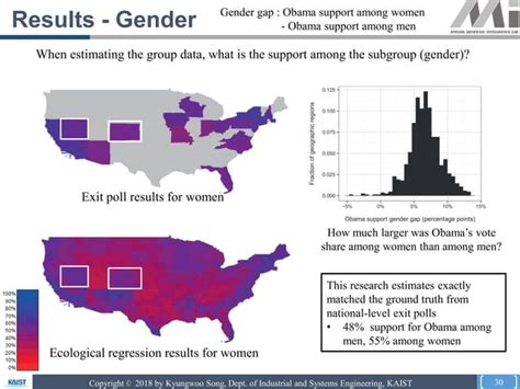 Political Science And Machine Learning Neural Ideal Point Estimation