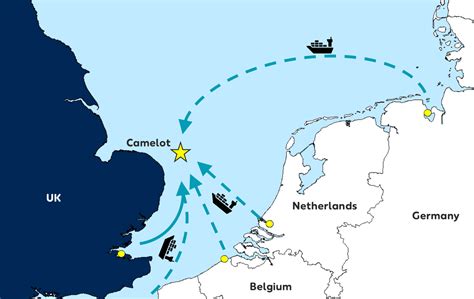 Synergia Energy Targets Medway Hub Ccs Project Partners Ccs Gasworld