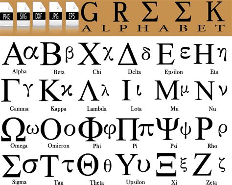 Greek Alphabet Font Svg Bundle Greek Letters Svg Fraternity Sorority