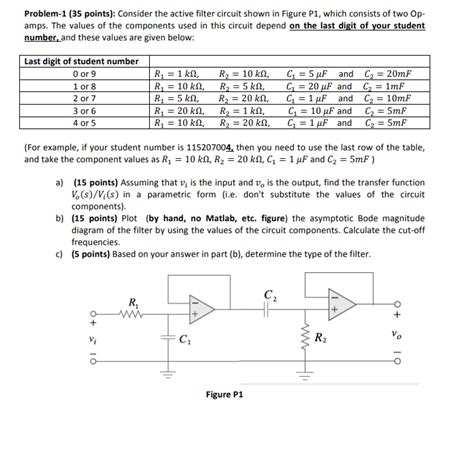 Solved Problem 1 35 Points Consider The Active Filter Chegg Com