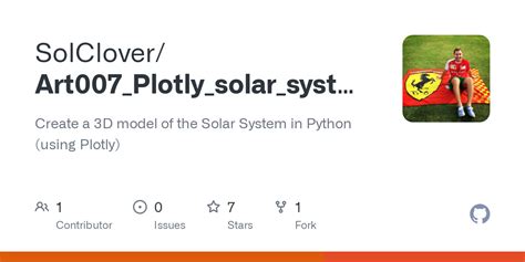 Github Solcloverart007plotlysolarsystem Create A 3d Model Of The