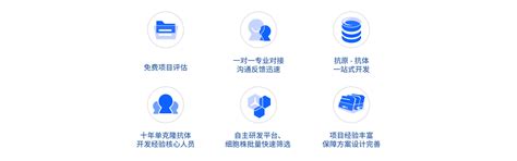 Elisa试剂盒开发定制 北京佑科生物科技有限公司