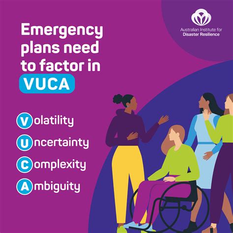 Emergency Planning Quick Guides