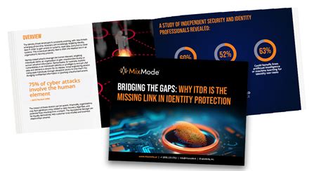 Mixmode The Worlds First Generative Ai Cybersecurity Platform