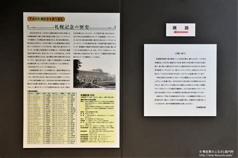 平成の札幌記念を振り返る特別展示が開催される 馬産地ニュース 競走馬のふるさと案内所