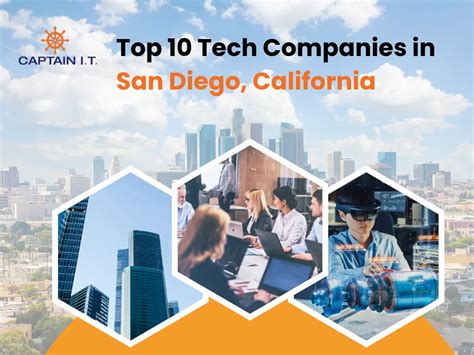 Top 10 Tech Companies in Los Angeles, California - Captain IT