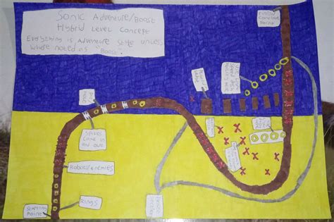 Sonic Adv Boost Level Design Concept Coloured By Obd96 On Deviantart