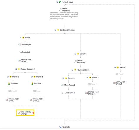 For Each Value Search Repository Wait Condition On Found Files Laserfiche Answers