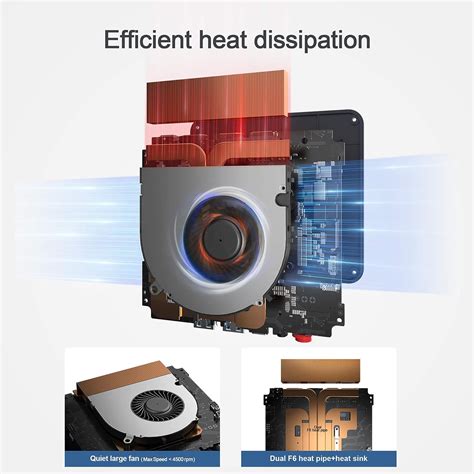 Beelink Sei Mini Pc Review Mini Pc Reviewer