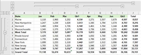 How To Remove Groupings In Excel Easy Ways