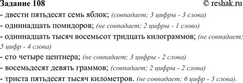 Решено Упр 108 Глава 7 ГДЗ Шмелев 6 класс по русскому языку