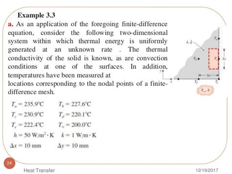two dimensional steady state heat conduction