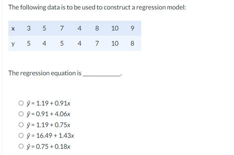 Solved The Following Data Is To Be Used To Construct A Chegg