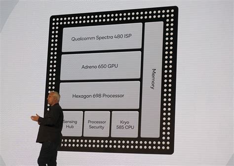 Qualcomm Snapdragon 865: Top level highlights - HardwareZone.com.sg