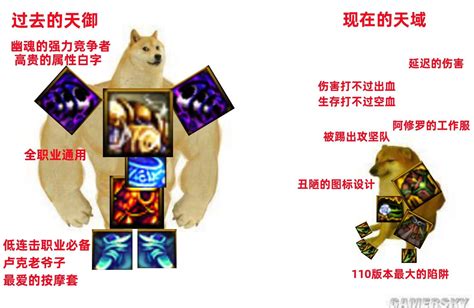 Colg Dnf Colg