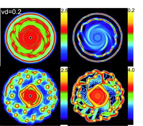 Surface Density Of Solids In Gas In Linear Top Right Figure Or