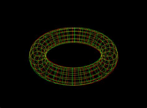 Torus