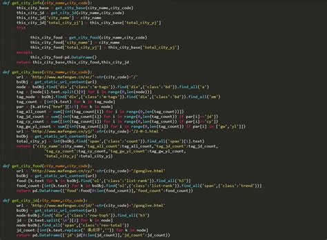 做一个python的旅游系统 我把全国旅游数据用Python爬下来后发现这个地方才是真正的旅游胜地 CSDN博客
