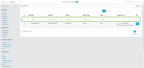 Activate Or Deactivate Workflow Mobohubb