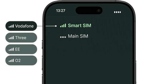 Global Roaming Smart Sim Unlimited Data For 12 Months £3825 At