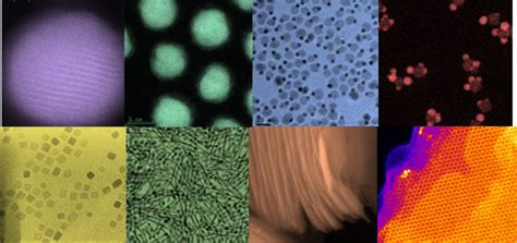 Research Nano Energy And Environmental Catalysis Lab
