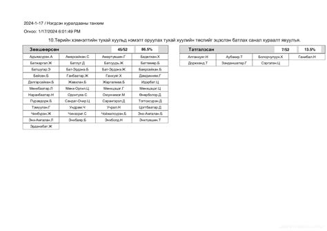 2024 оны 1 дүгээр сарын 17