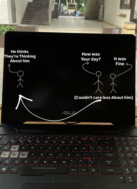 Priyanshu Mishra On Linkedin Overthinking Advice Linkedin