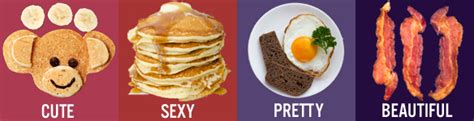 The Differences Between Cute Pretty Sexy Beautiful Thought Catalog