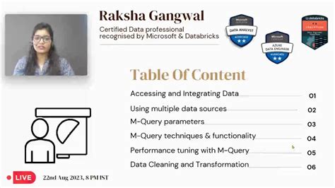 Raksha Gangwal On Linkedin Dataanalytics Microsoftpowerbi