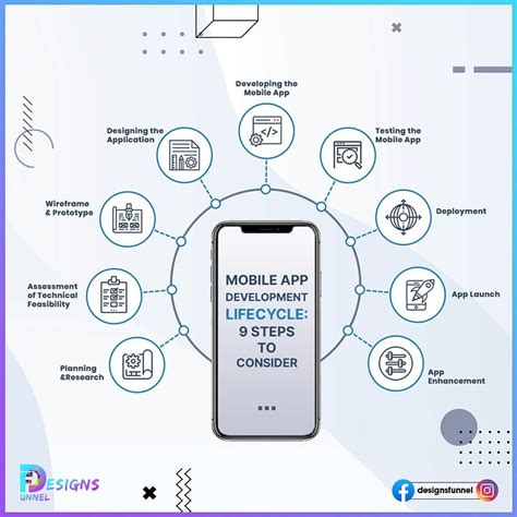 Thomas Jackson On Linkedin Softwarehouse Softwarecompany Softwaredevelopment Softwaresolutions