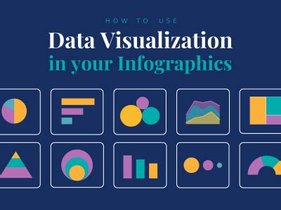 Visualization And Pre Processed Data Using Python Upwork