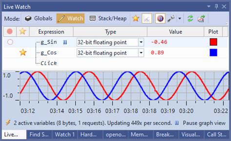 Visualgdb Serious Cross Platform Support For Visual Studio