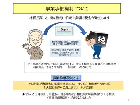 特例承継計画の提出期限 事業承継 中小企業診断士 長谷川綱雄