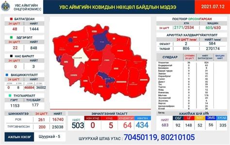Увс аймгийн Увс аймгийн Засаг даргын Тамгын Газар