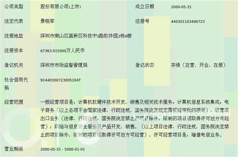 任子行网络技术股份有限公司 360百科
