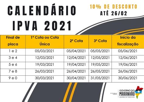 IPVA veja o calendário de pagamento e descontos SuaCidade