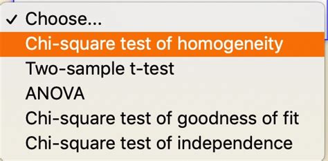 Solved Choose Chi Square Test Of Homogeneity Two Sample T Test Anova Chi Square Test Of