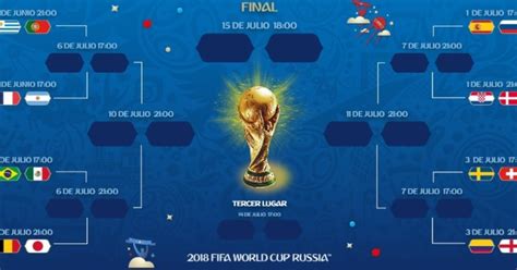 Se Viene Se Viene Así Serán Los Cruces De Octavos Del Mundial Rosario3