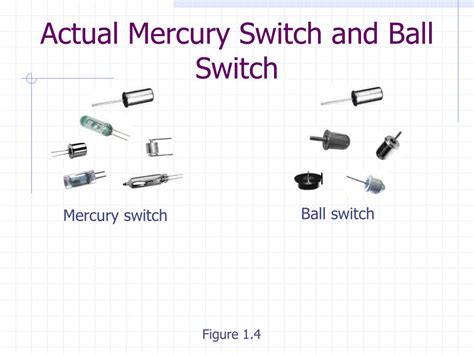 Ppt Mercury Switch Analysis Powerpoint Presentation Free Download