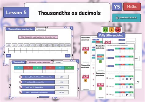Year 5 Maths Decimals Part 1 Thousandths As Decimals Lesson 5