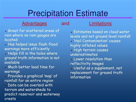 Ppt Anomalous Propagation Powerpoint Presentation Free Download Id