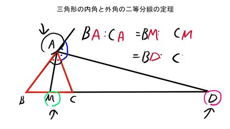 内角と外角の二等分線の定理の忘れない覚え方 Youtube