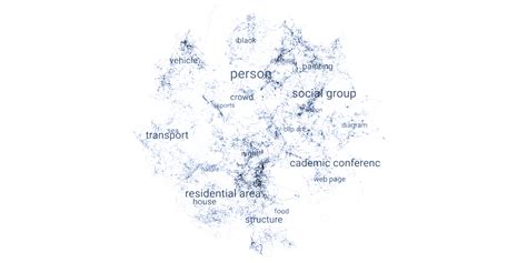 A General Pattern For Deploying Embedding Based Machine Learning Models