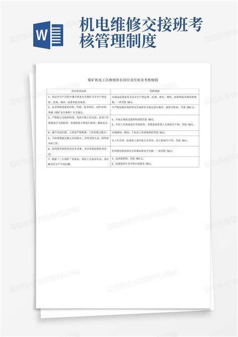 煤矿机电工区维修班长岗位责任制及考核细则word模板下载编号lrjzngmn熊猫办公