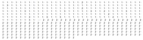 métodos de clustering keepcoding bootcamps