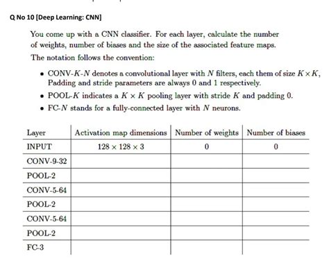 Q No 10 Deep Learning CNN You Come Up With A StudyX